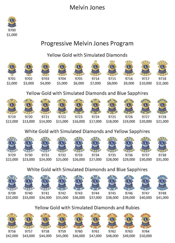 Version 10.2.0 [LionsBase Dokumentation - Deutsch]